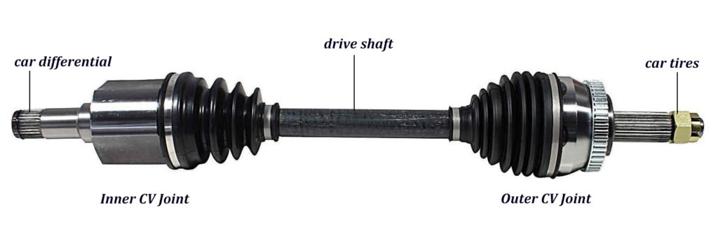 Auto CV Joint Drive Shaft Assembly Guide – Autoround